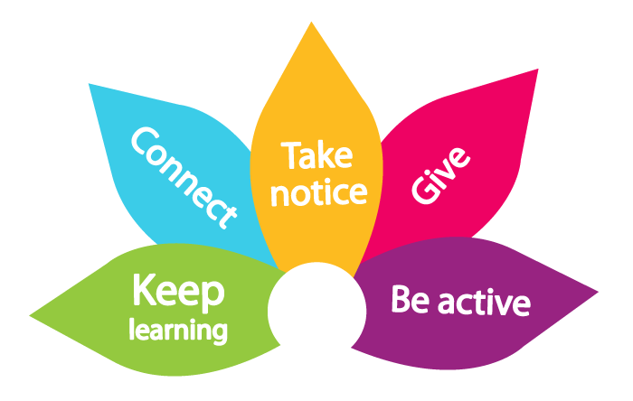 Five Ways to Wellbeing - Bucks Mind Five Ways to Wellbeing - Bucks Mind