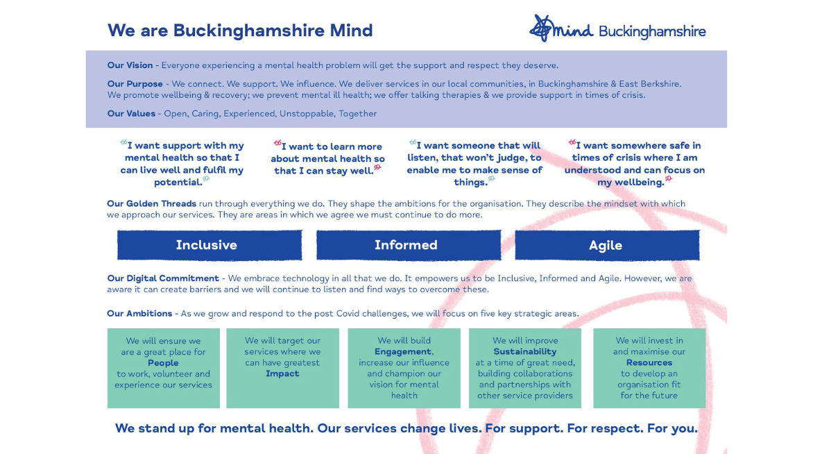 Our Vision and Mission - Bucks Mind